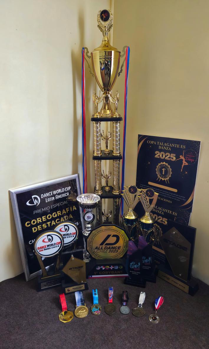 Agrupación Koburas Crew obtuvo primer lugar en nacional de danza