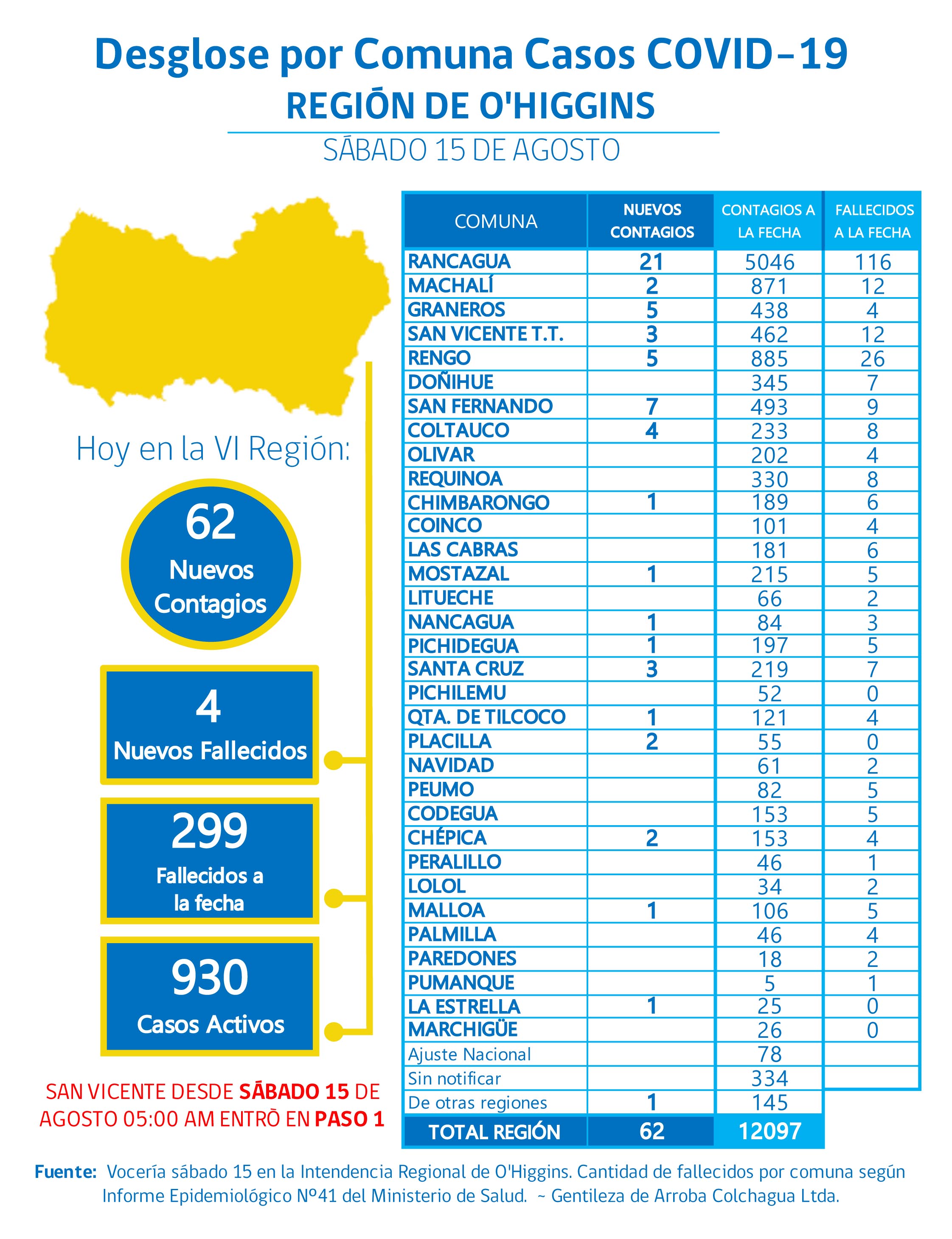 Nuevas comunas se suman a programa que mejora calidad de la educación ...